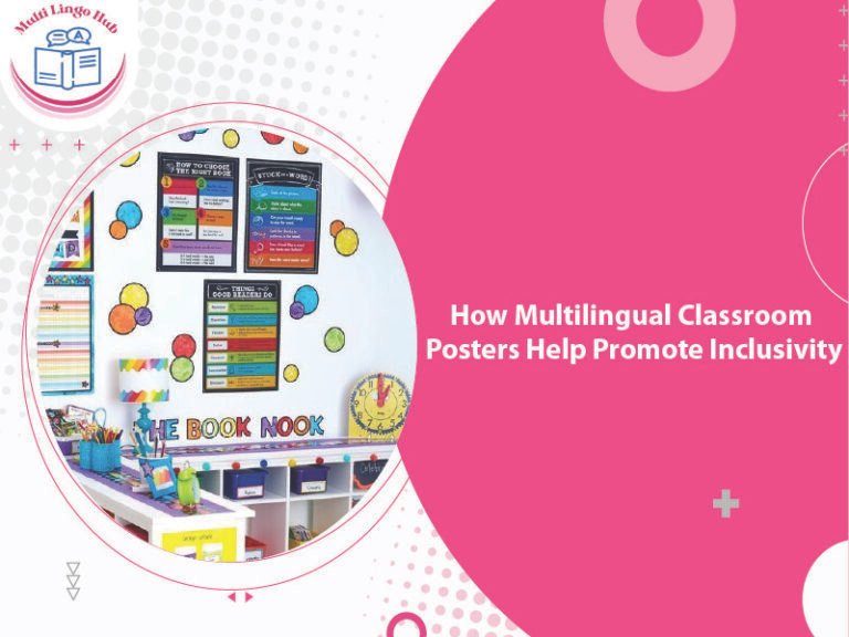 How Multilingual Classroom Posters Promote Inclusivity